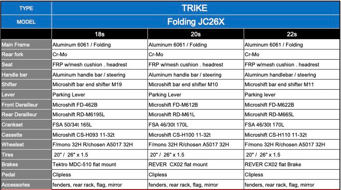 JC-26X Trike - Folding – New Age Bike Works